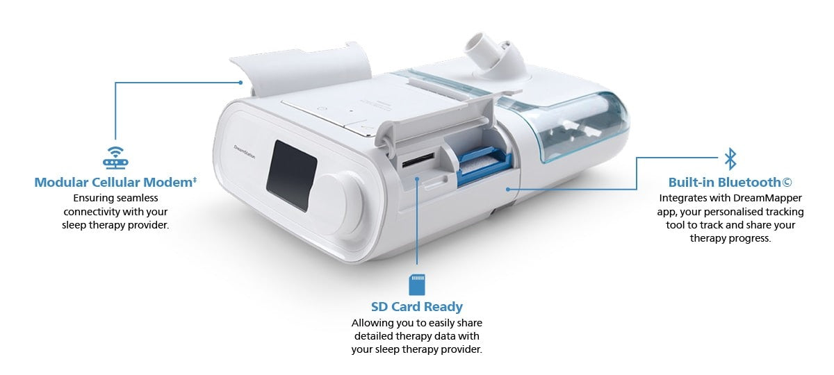 A new DreamStation 4G cellular modem for Australian customers