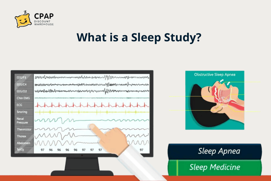 What is a Sleep study? 5 Steps to Get Tested for Sleep Apnea