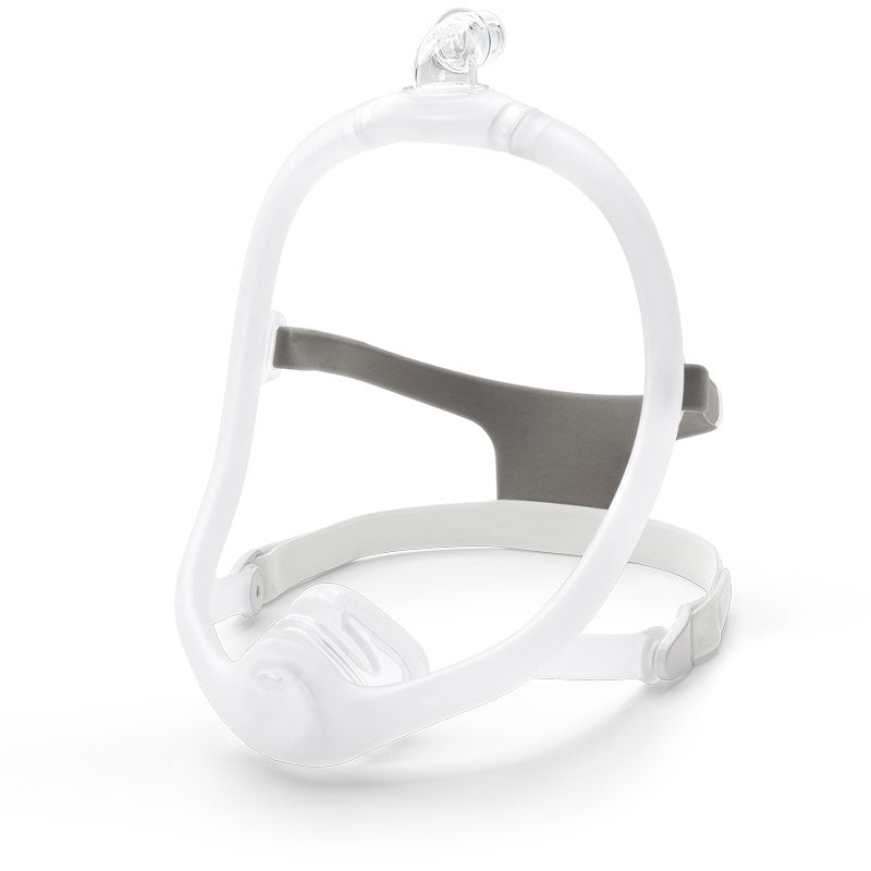 Philips CPAP Masks | CPAP Discount Warehouse