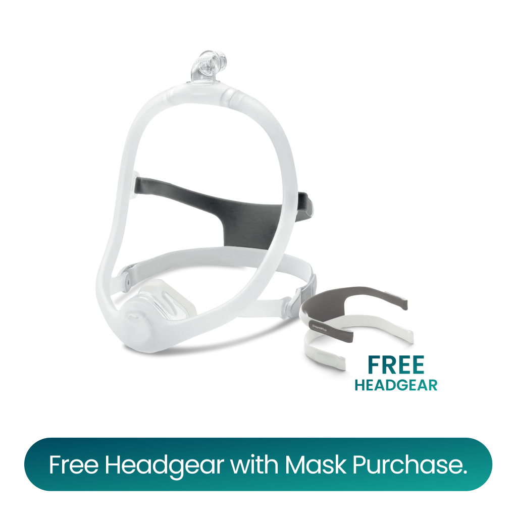 ResMed Airfit N30 Nasal CPAP Mask Pack - 3 Cushion Sizes
